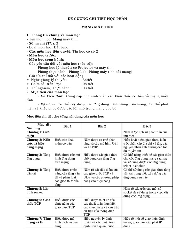 8.dcct-Cong Nghe Phan Men | PDF