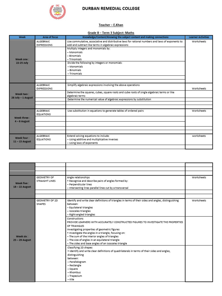 Grade 8 Term 3 Maths Overview | PDF | Shape | Triangle