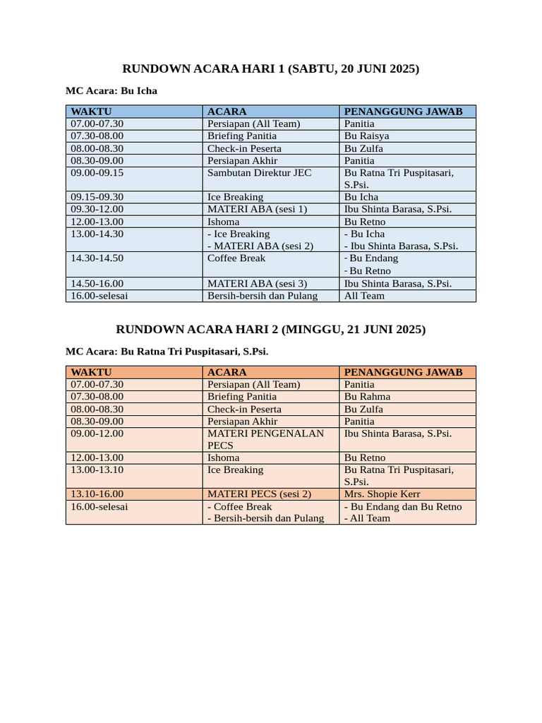 Rundown Workshop (20-21 Juni 2025) | PDF