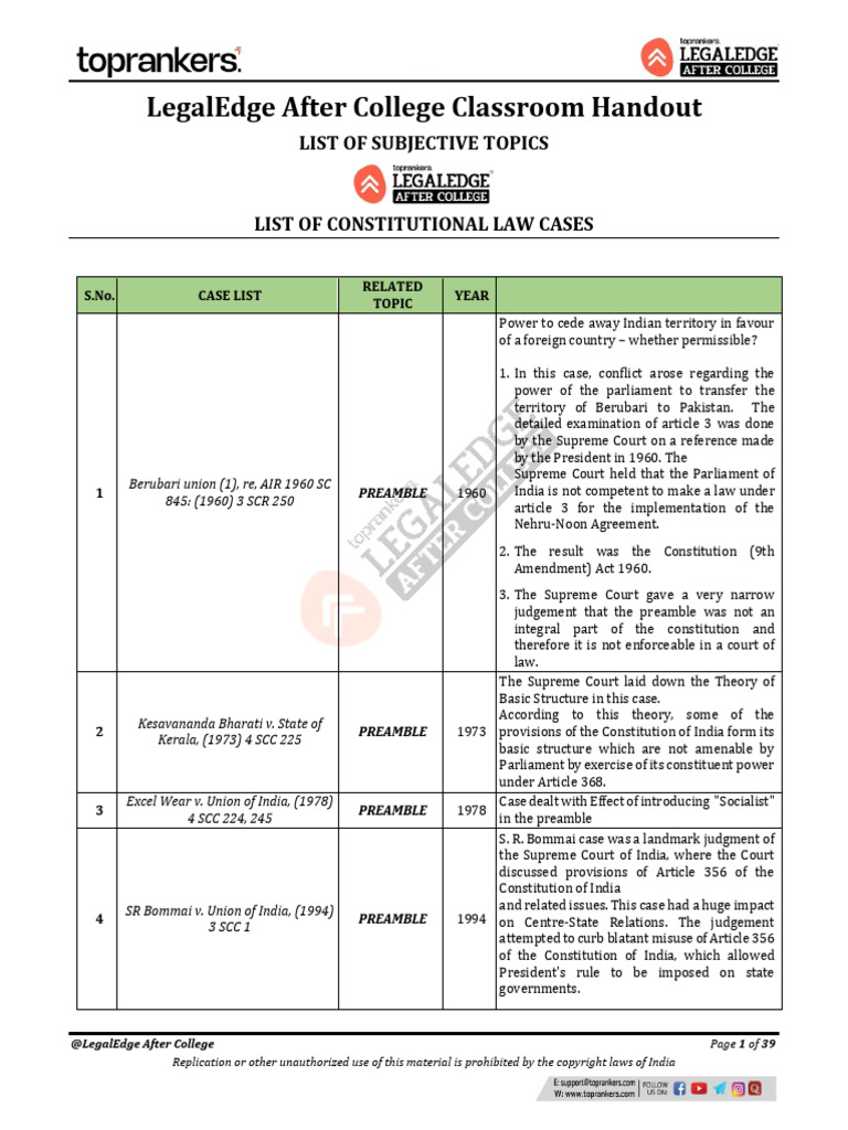 Chronological List of Constitutional Cases LEAC 16 250513 134831 | PDF ...