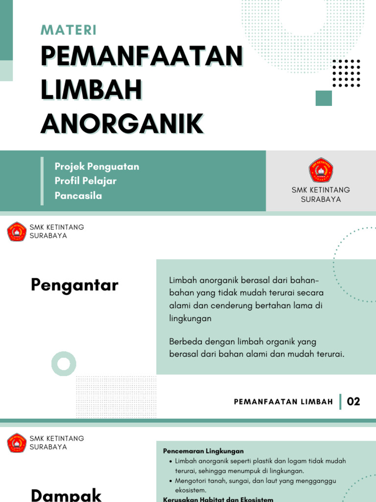 Pemanfaatan Limbah Anorganik SMK Ketintang | PDF