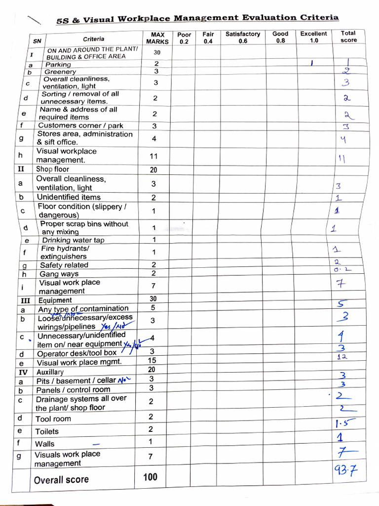 5S & Visual Workplace Management Evaluation Criteria | PDF | Basement ...