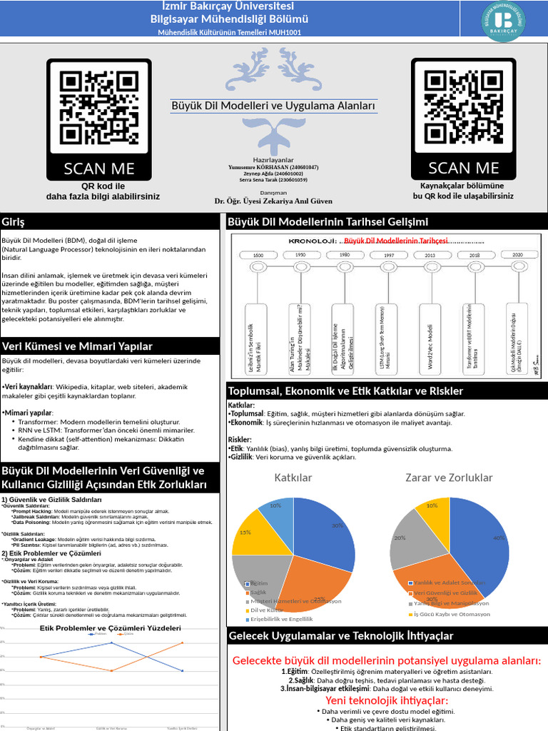 Poster | PDF