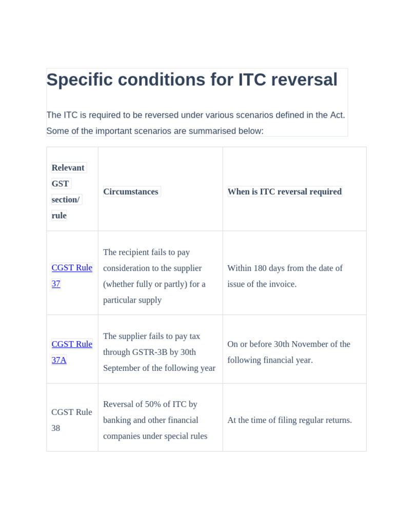 Specific Conditions For ITC Reversal | PDF | Public Finance | Economies