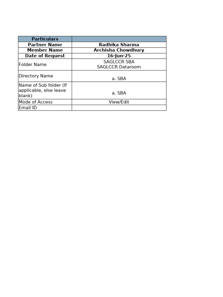 Request For Sharepoint Access - Salvi | PDF