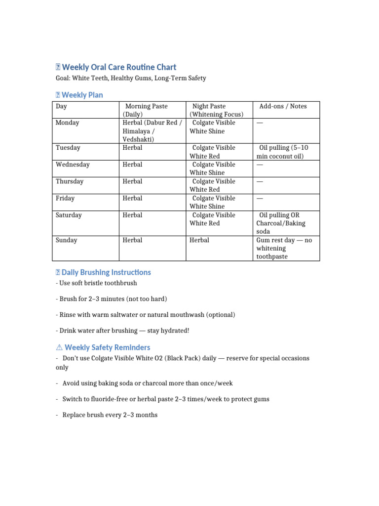 Weekly Oral Care Routine Guide | PDF