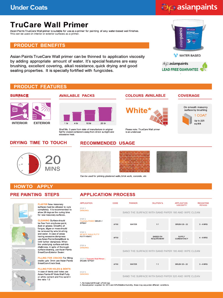 Trucare Wall Primer Overview | PDF