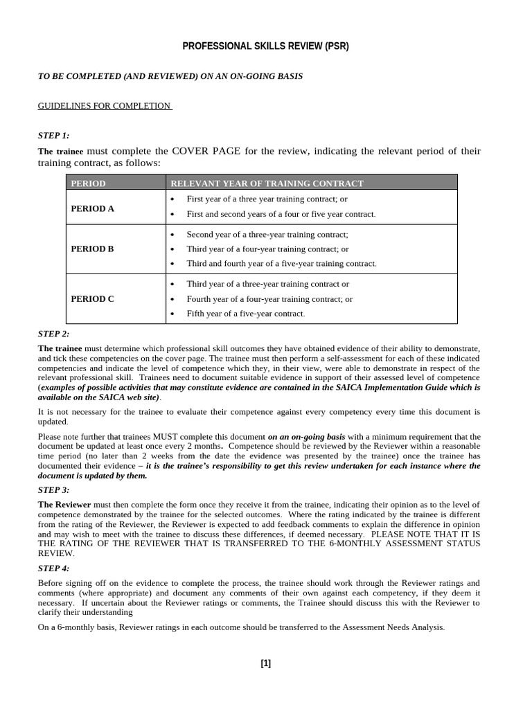 Professional Skills Review Guidelines | PDF | Leadership | Integrity