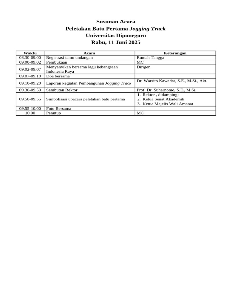 Susunan Acara Peletakan Batu Pertama | PDF