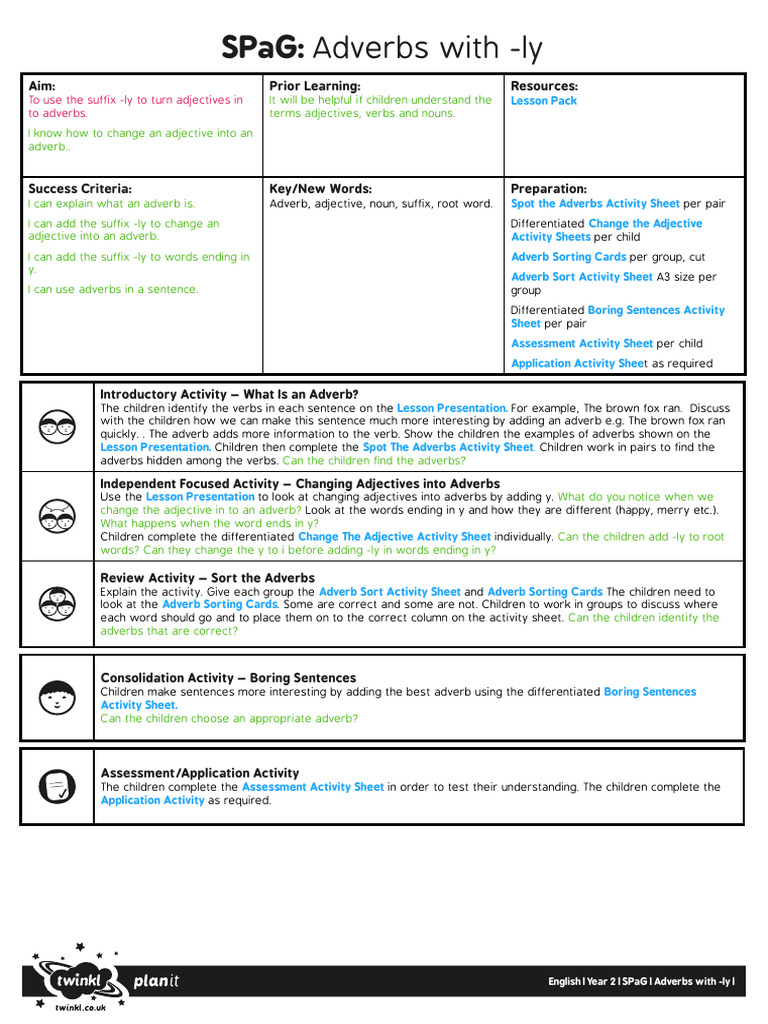 Adverbs with -ly: Year 2 SPaG Lesson | PDF | Adverb | Adjective