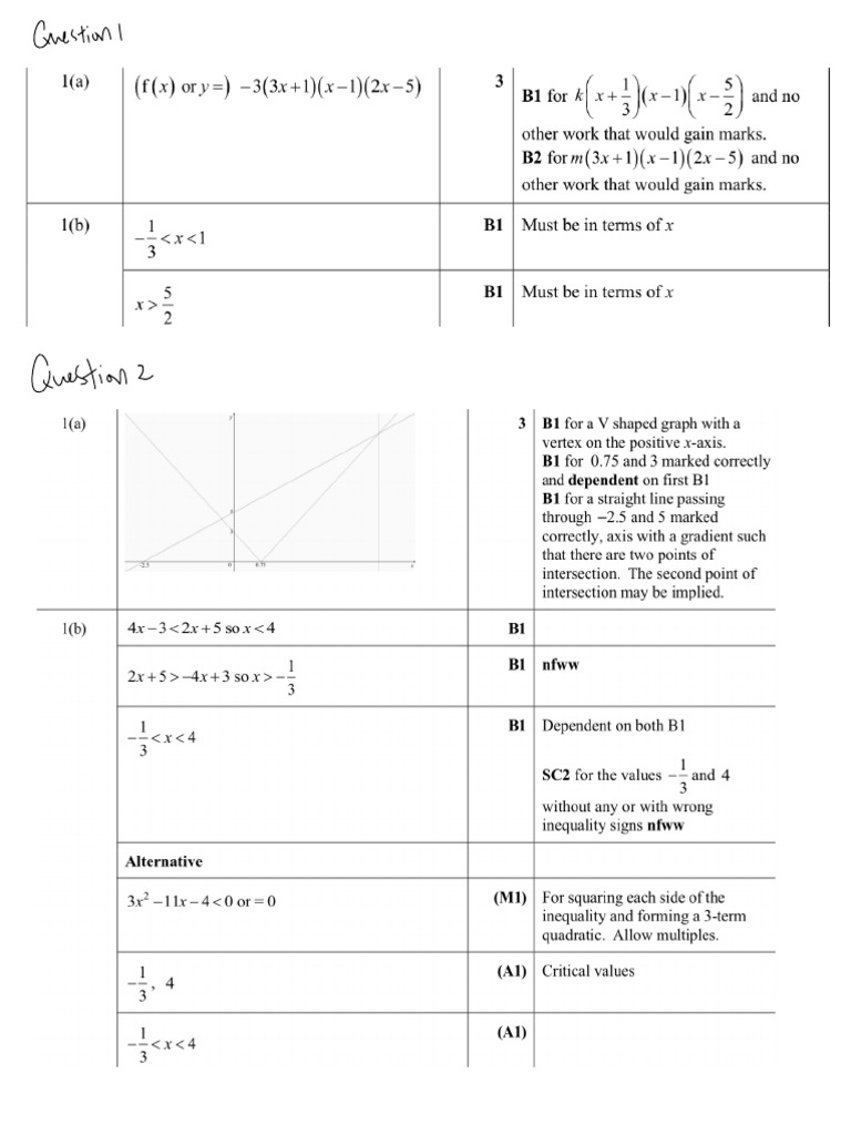 Topical Ans - 2023 Equations Inequalities and Graphs | PDF