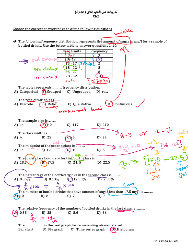 Frequency Distribution Analysis Quiz | PDF | Chart