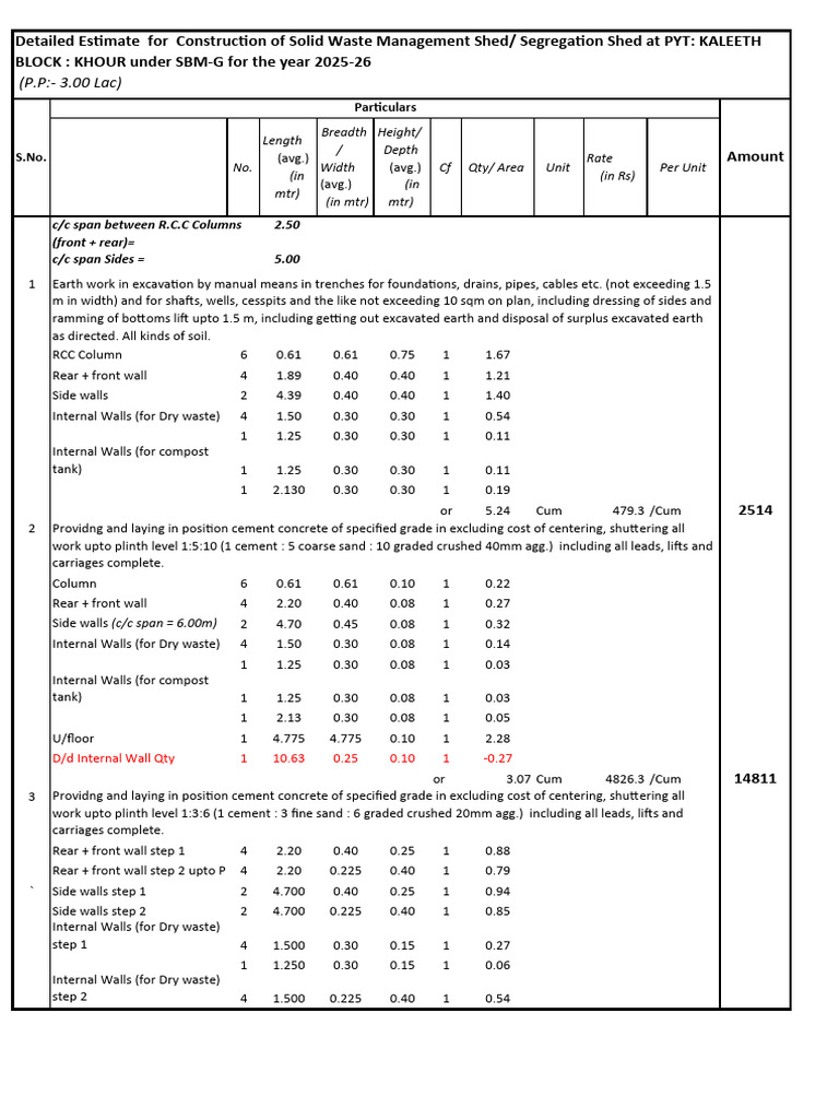 Segregation Shed at Kleeth | PDF | Concrete | Cement