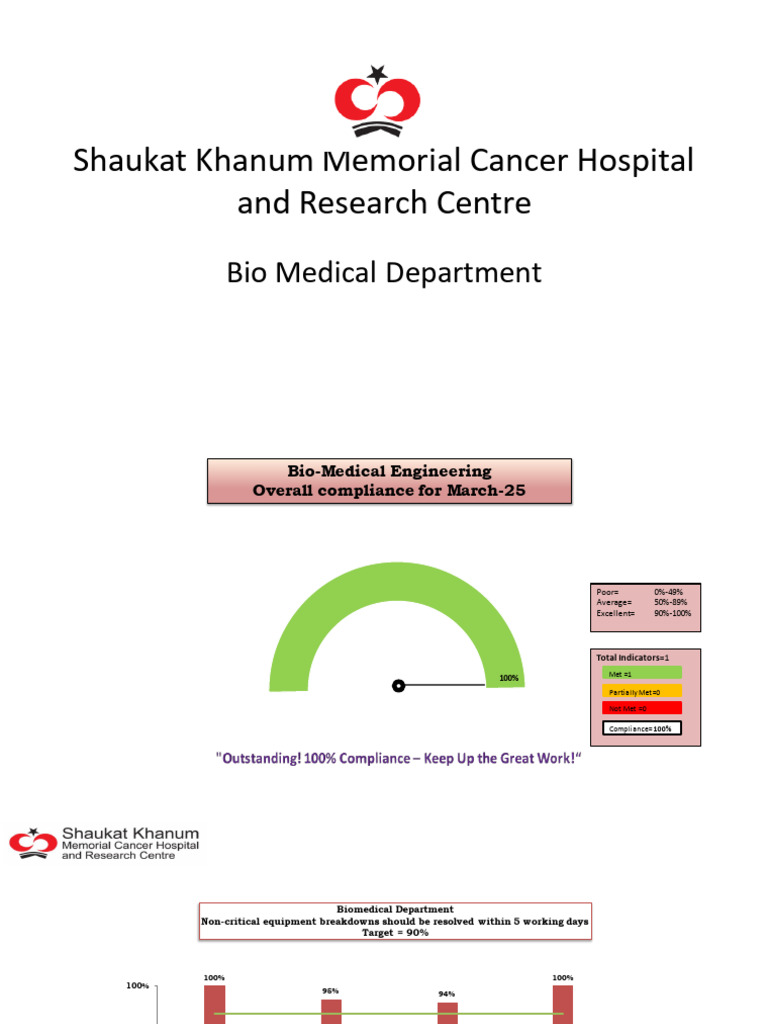 BioMed 7 0 Q1 2025 | PDF