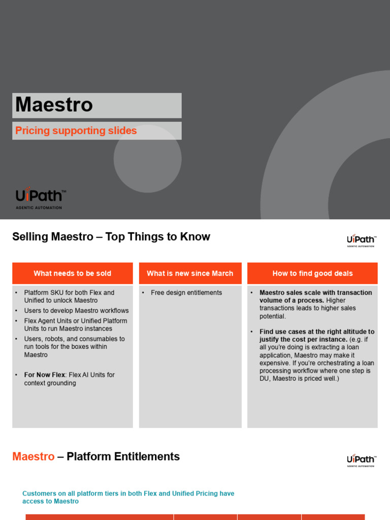 (Partners) 25.4 Maestro - Pricing and Licensing Enablement Deck | PDF ...
