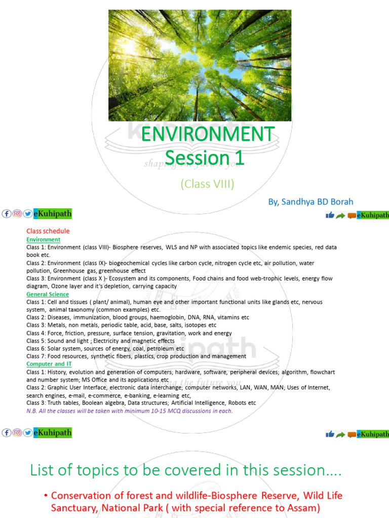 EKuhipath-Biosphere Reserves, WLS and NP With Associated Topics Like ...