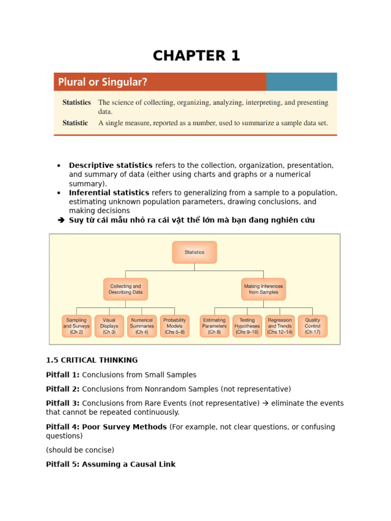 Chapter 1 Draft | PDF