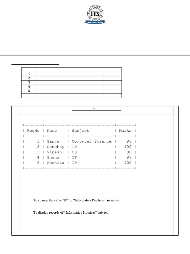 Ip Practical Revised Paper (1) | PDF | Sql | Table (Database)