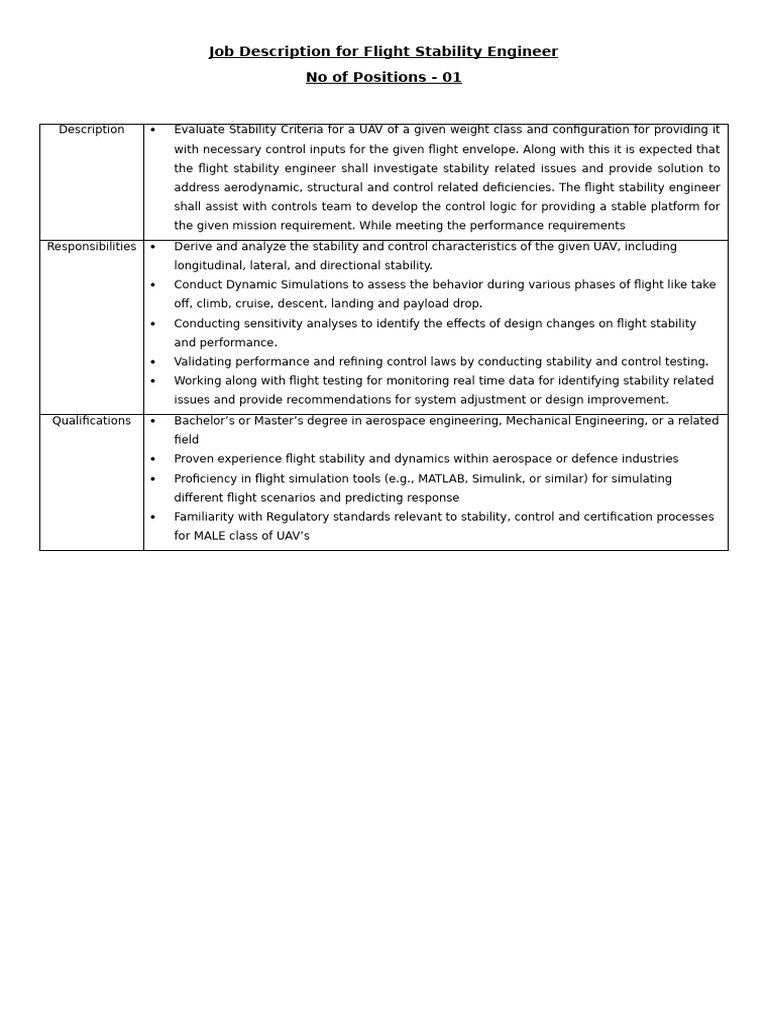 JD For Flight Stability Engineer | PDF