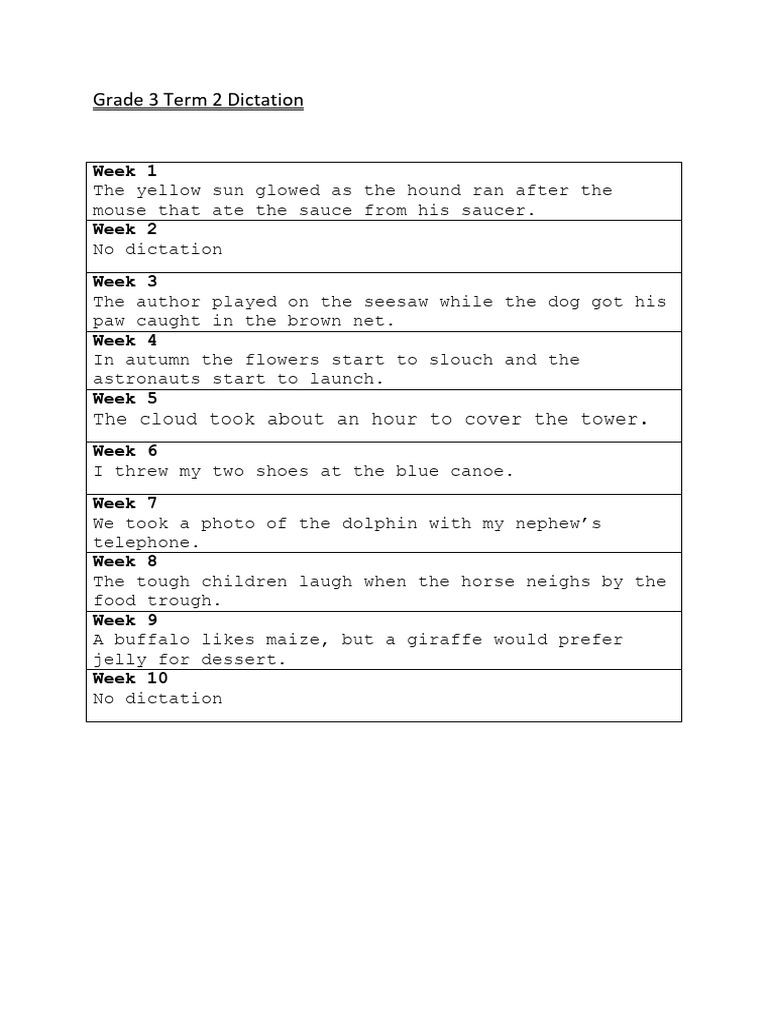 Dictation Term 2 | PDF