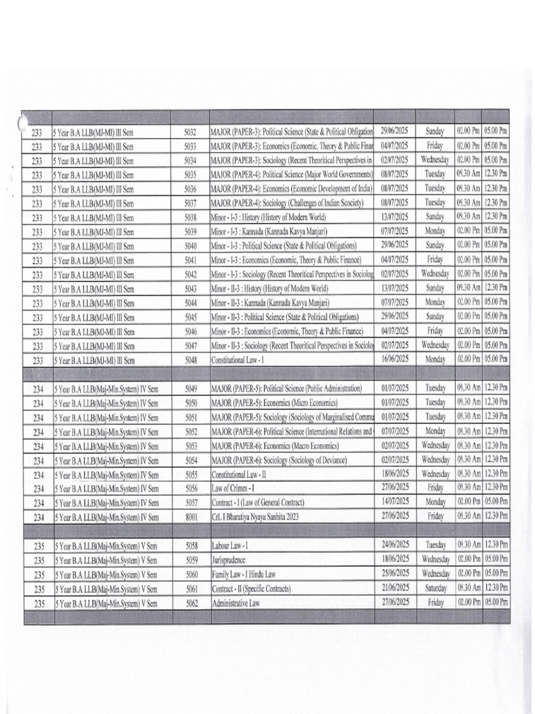 80-20 Pattern Time Table | PDF