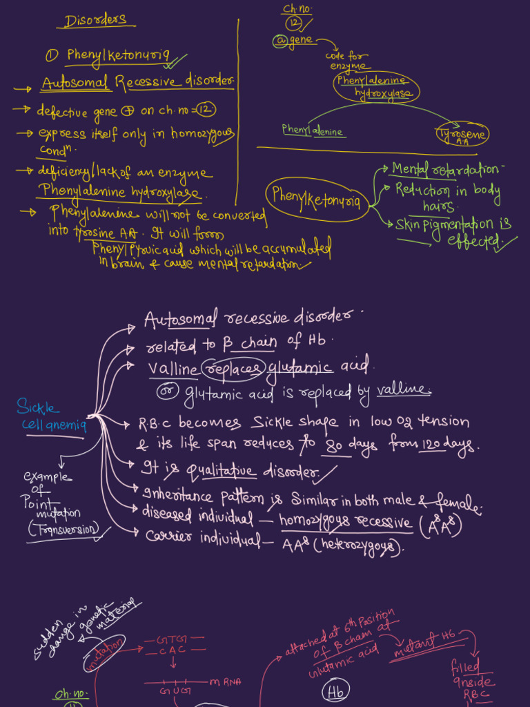 Principle of Inheritance L-13 | PDF
