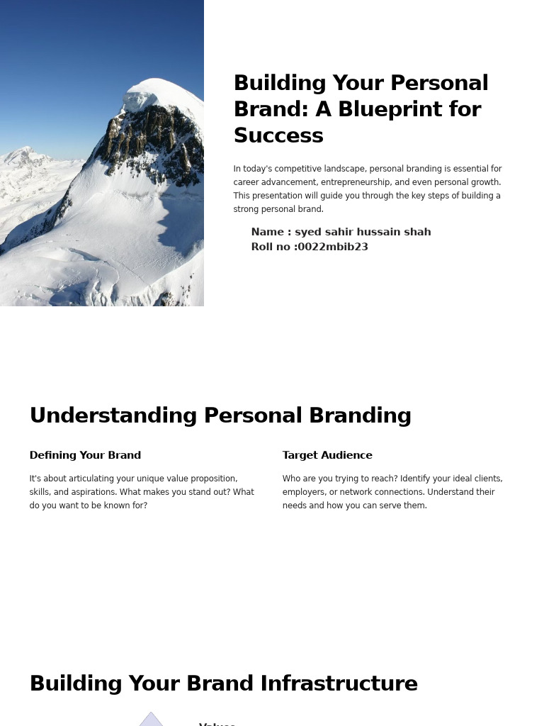 Building Your Personal Brand A Blueprint For Success | PDF | Brand | Reputation