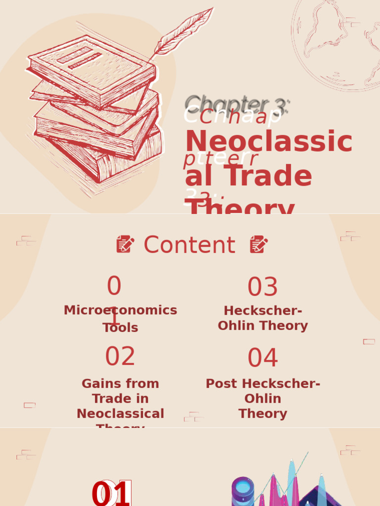 Chap3_Neo classical trade theory ppt | PDF | Economic Equilibrium | Economies Of Scale