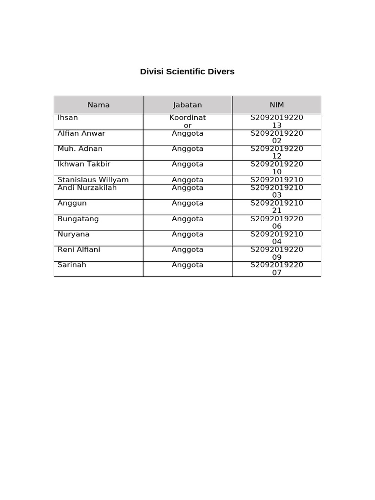 PROKER Scientific Divers | PDF