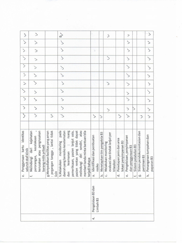 TKK 3. 2.3 Program Manajemen Resiko Fasilitas KPAH 2023-6 | PDF
