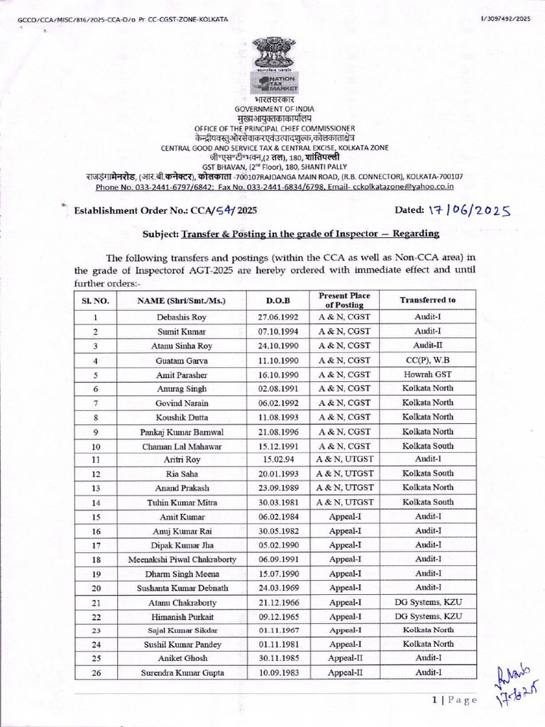 Transfer and Posting Order in The Grade of Inspector For AGT-2025 - 0001 - 0001 | PDF