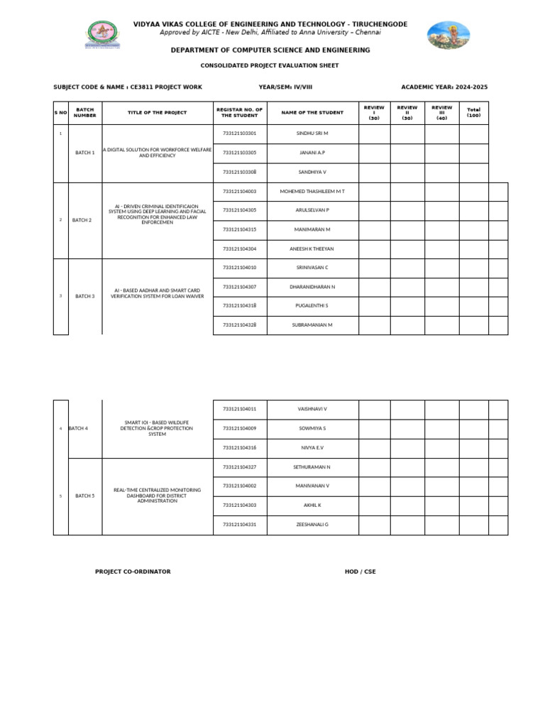Project Review Evaluation Sheet 2022-2023 | PDF | Computing | Computer Science