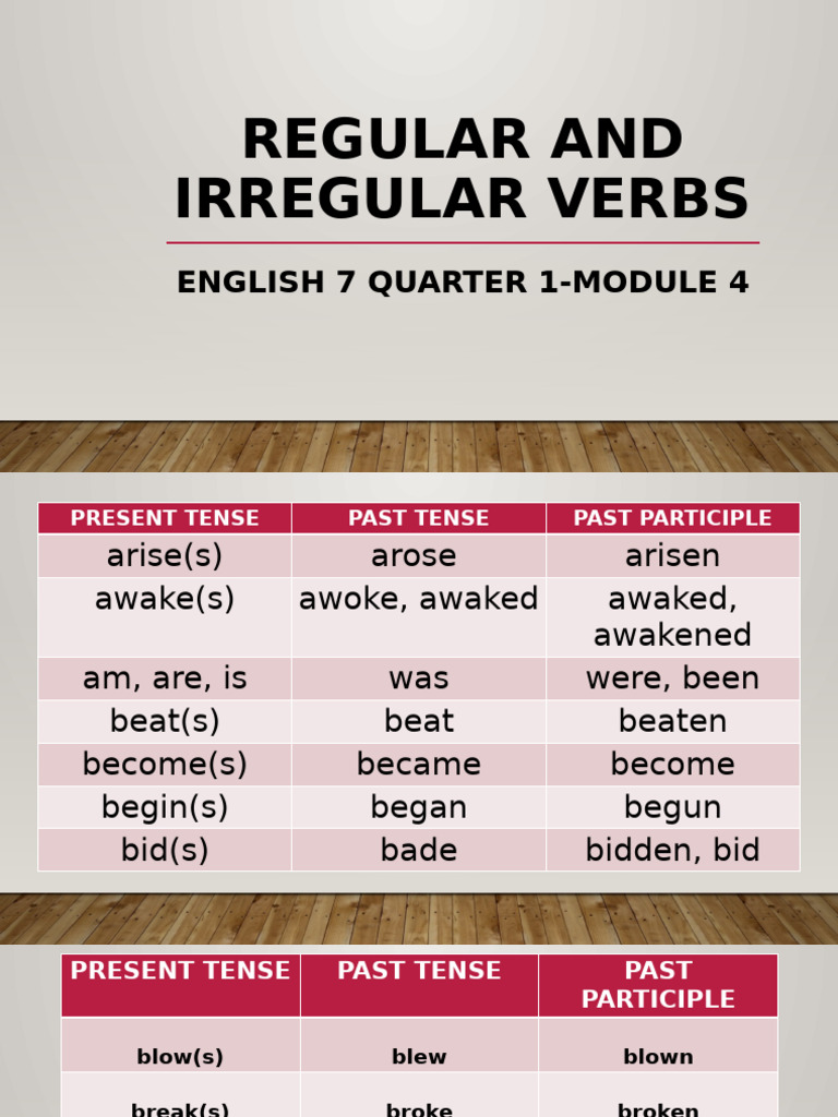 Regular and Irregular Verbs | PDF | Grammatical Tense | Linguistic ...