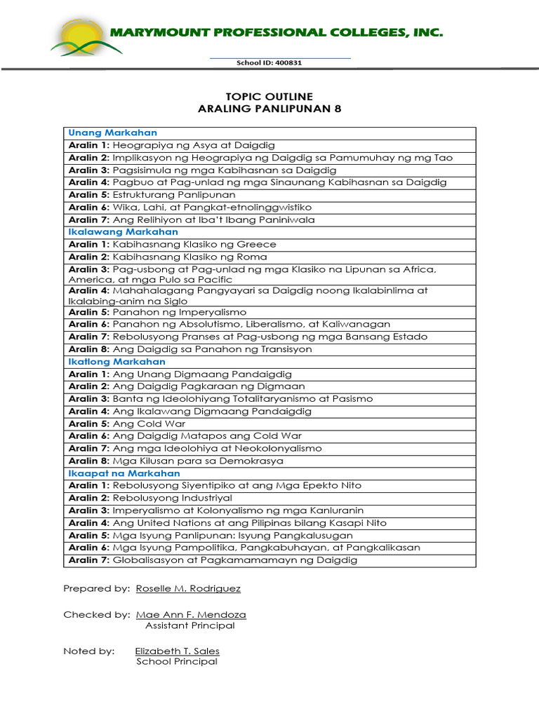 Topic-Outline-Ap 8, 10 | PDF