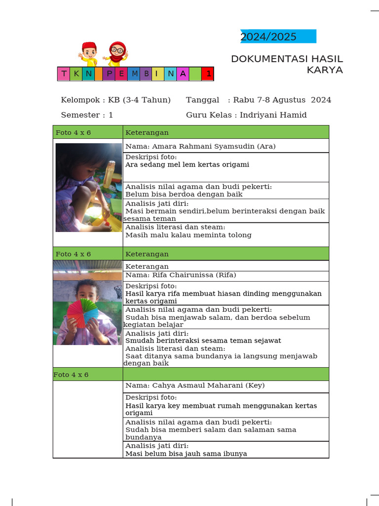 CATATAN HASIL KARYA PAUD Bunda Yati | PDF