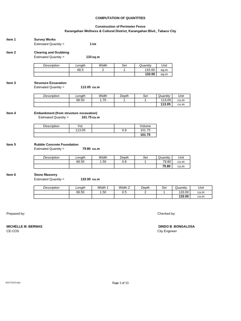 8. Construction of Perimeter Fence, Karangahan Wellness & Cultural ...