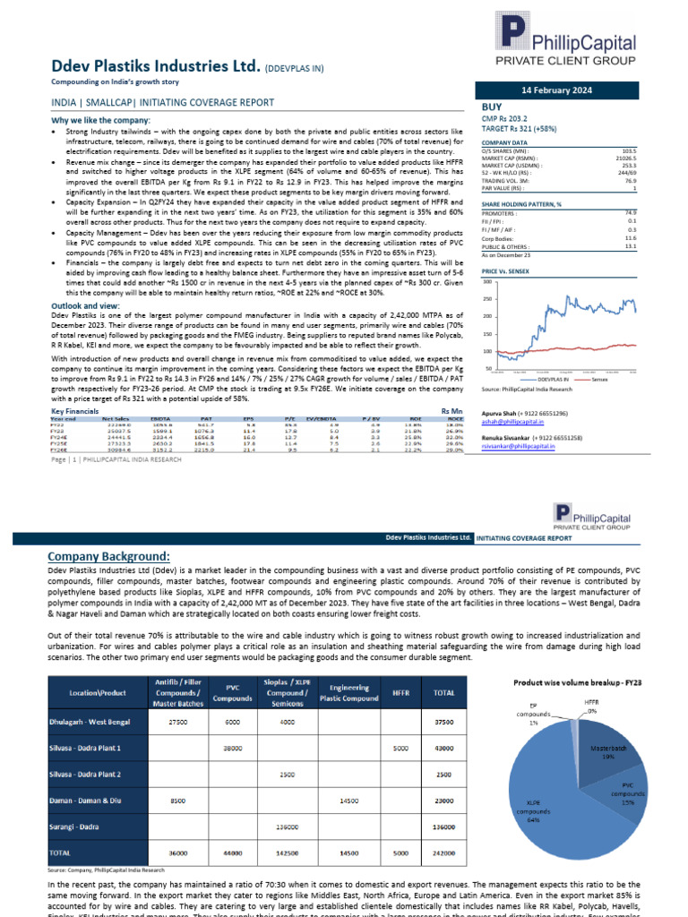 PC - DDev Plastiks Industries LTD - Initiating Coverage Report | PDF | Plastic