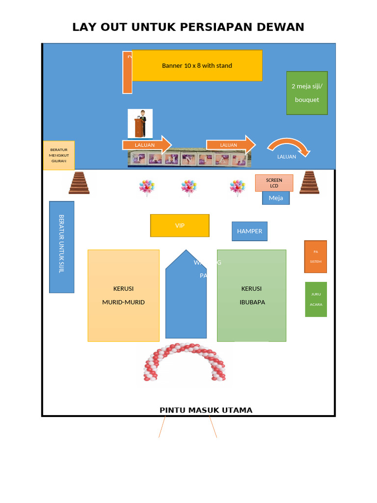 Lay Out Plan Konvo | PDF