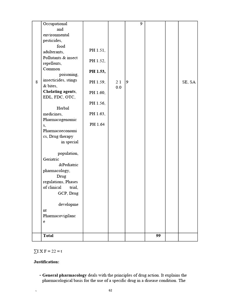 MBBS Phase II RS4 9 | PDF