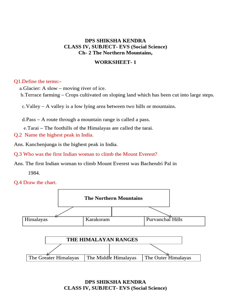 Ch-4 The Northern Mountain Worksheets | PDF | Himalayas | Earth Sciences