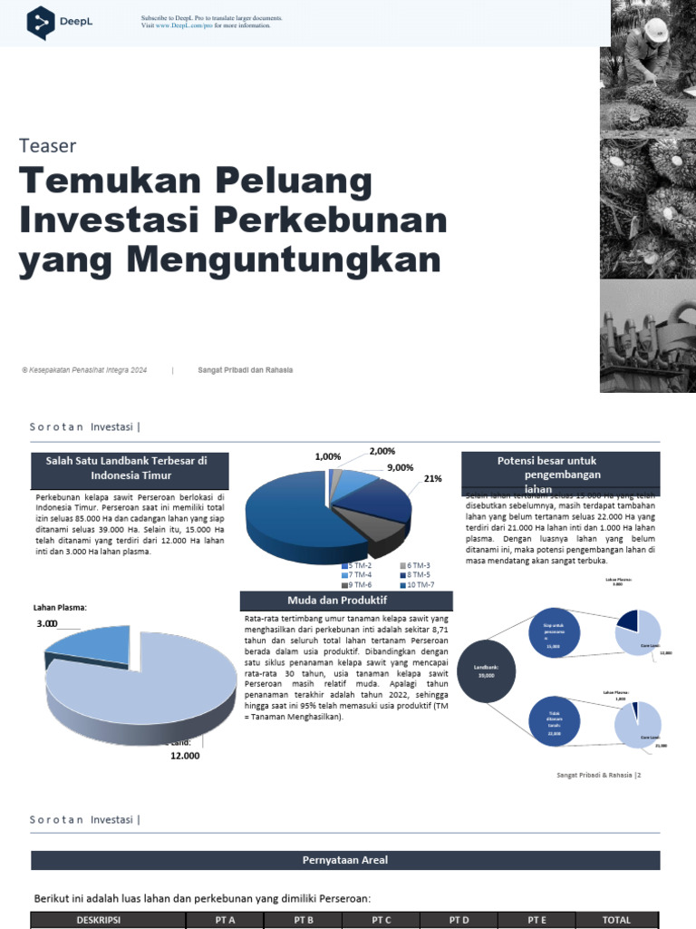 Teaser Plantation September 2024 Id | PDF