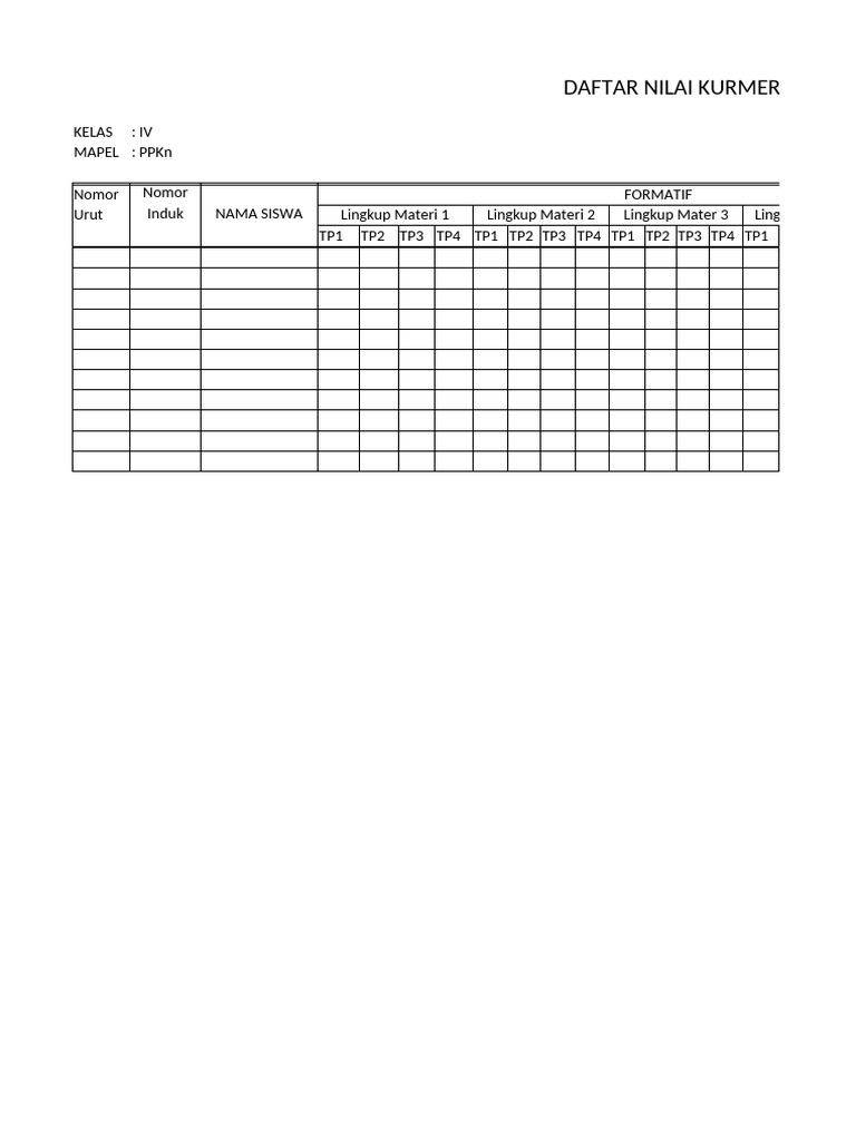 Format Nilai KURMER | PDF