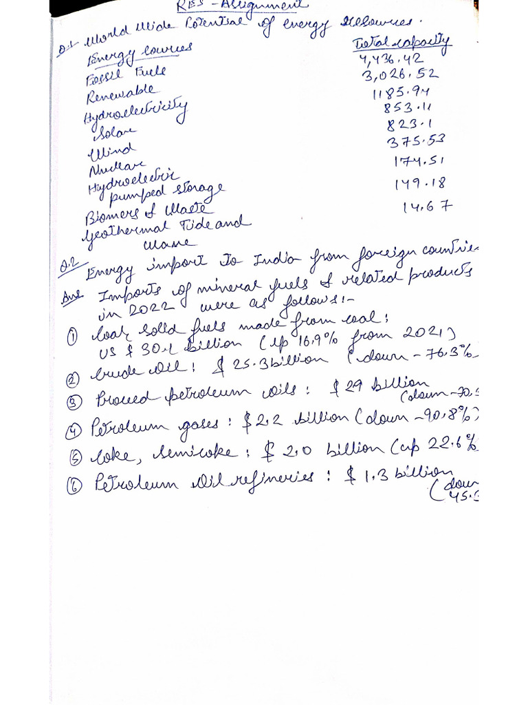 RES Assignment | PDF