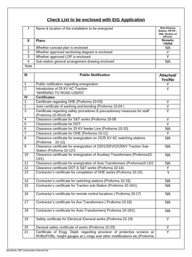 EIG Application for OHE Energization | PDF | Alternating Current ...