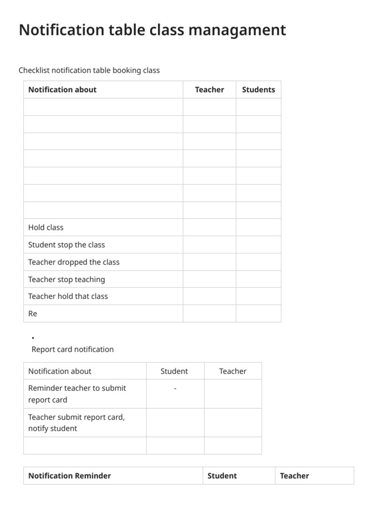 Notification Table Class Managament-2025020816492274 | PDF