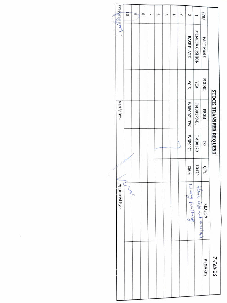 Stock Transfer Request | PDF