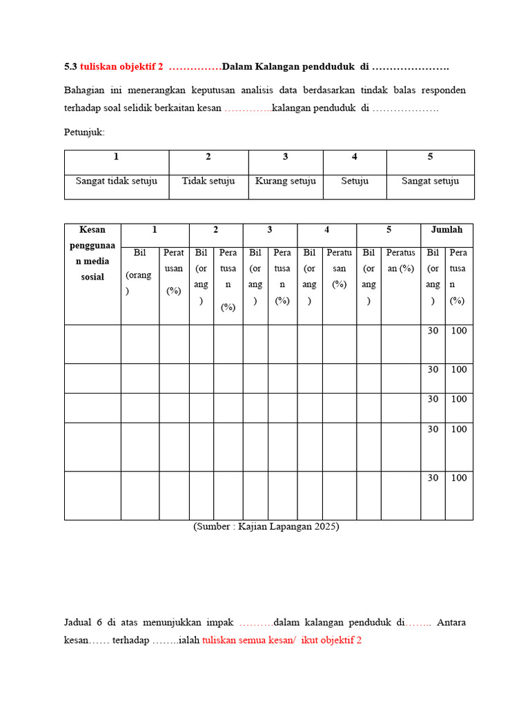 Dapatan Kajian Bahagian C - 1 | PDF