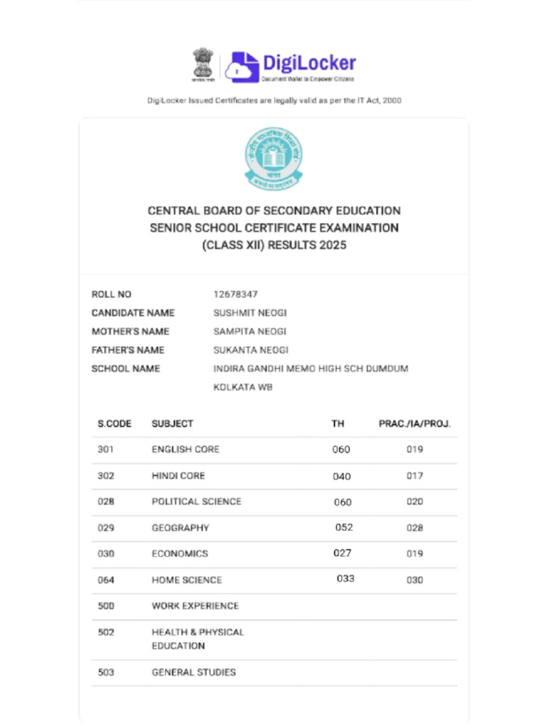 Class 12 Marksheet | PDF