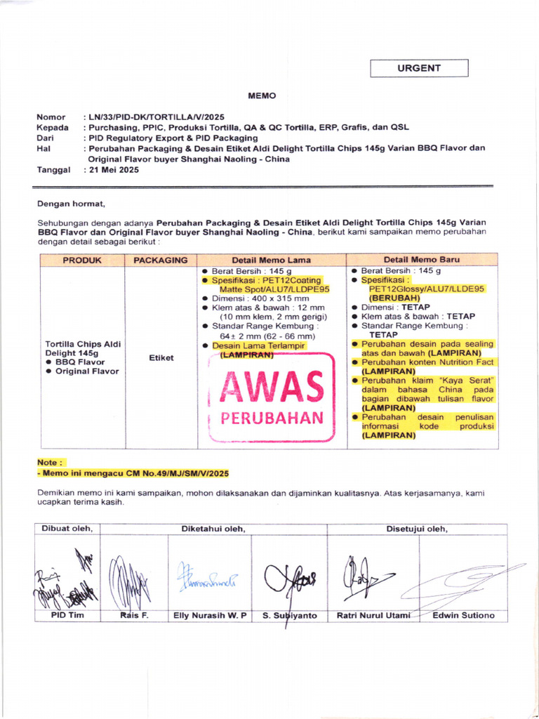 Memo LN.33.PID-DK.tortILLA.v.2025 - Perubahan Packaging & Desain Etiket ...