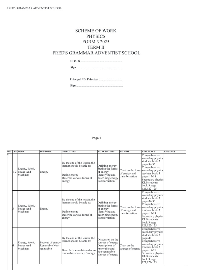 Physics Form 3 Term-II | PDF | Voltage | Metrology